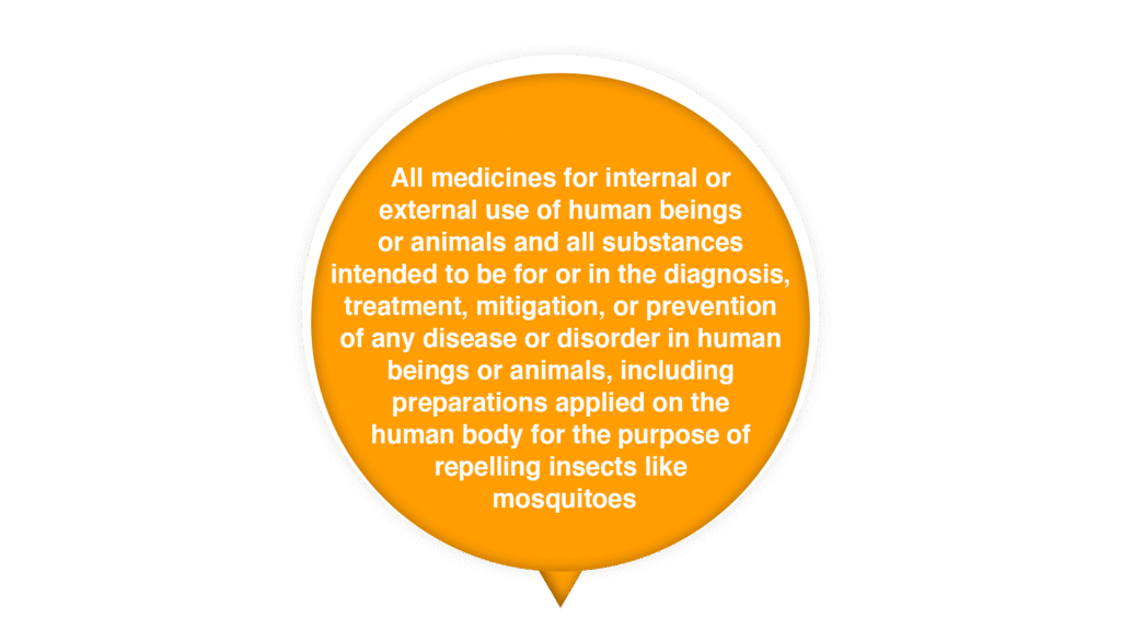 Comprehensive Guide: Documents Required for Drug License in India ...