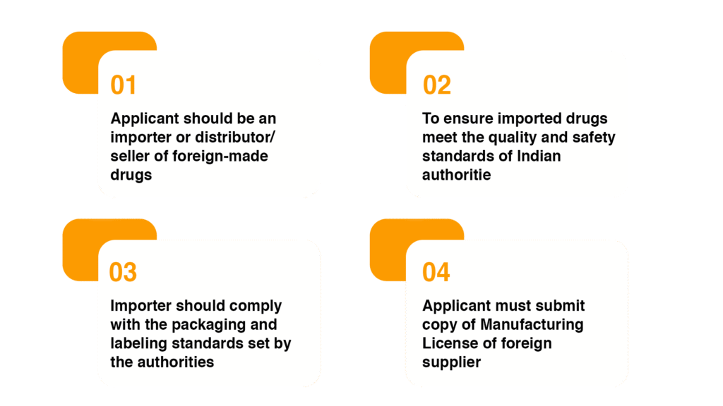 Comprehensive Guide: Documents Required for Drug License in India ...